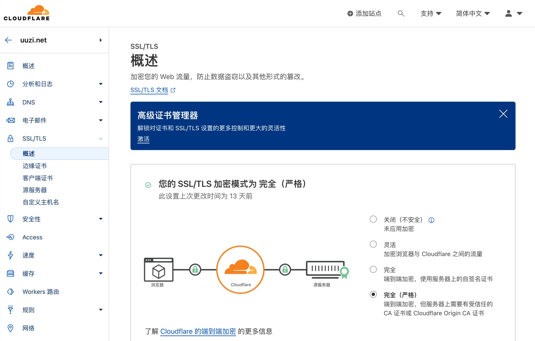 “docker Compose 教程:一键搭建 Wordpress 博客的简单指南与最佳实践” 兔哥博客