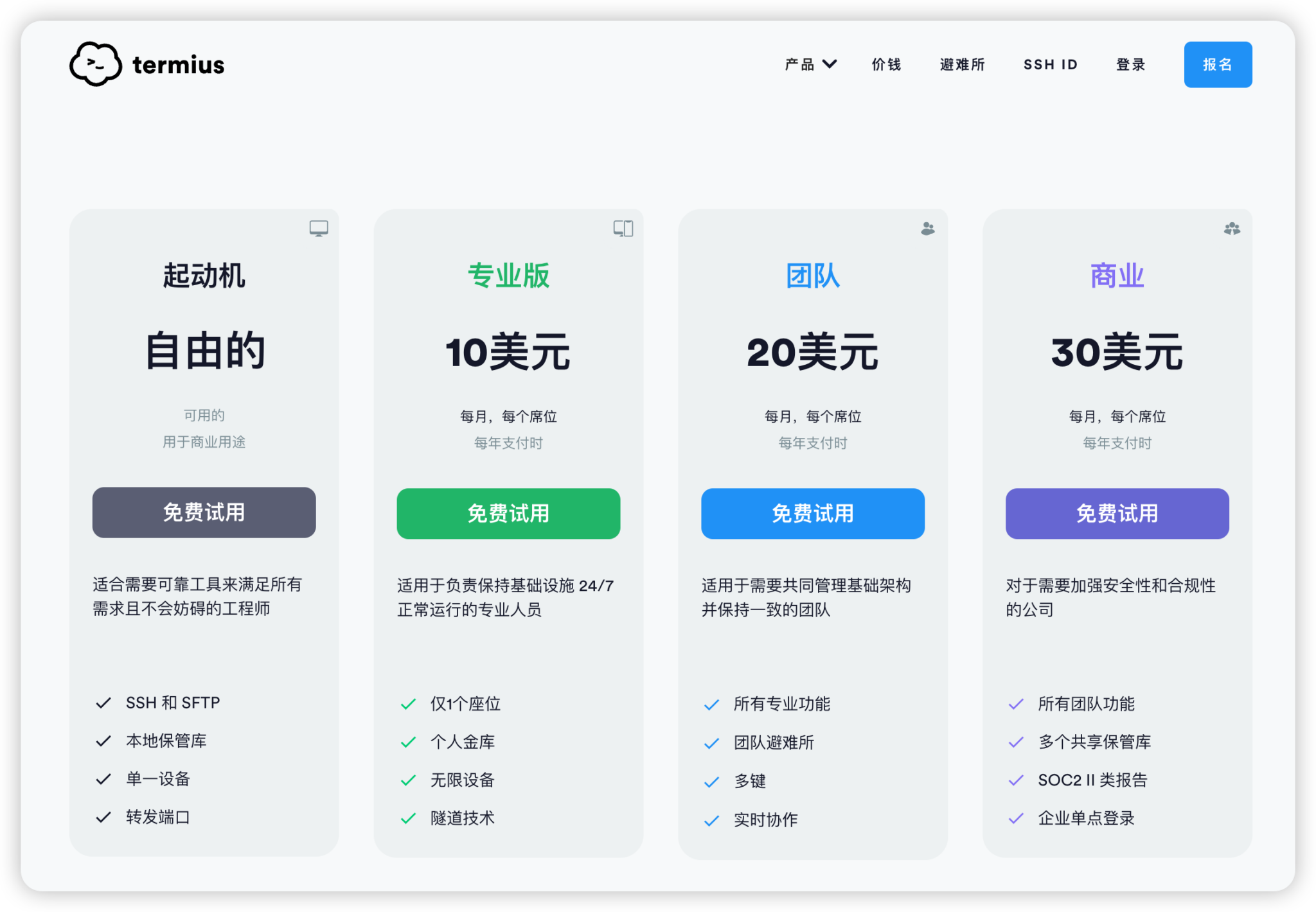 意外发现：使用国内信用卡续费每年85里拉的土耳其 Termius Premium！ - 兔哥博客